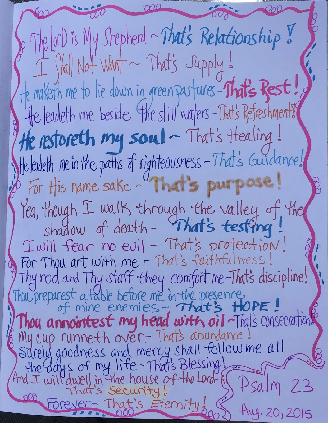 Vintage Grace: Praying the Psalms-4- Sketch Notes