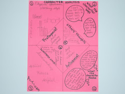 Lesson Plan Ideas: Esperanza Rising