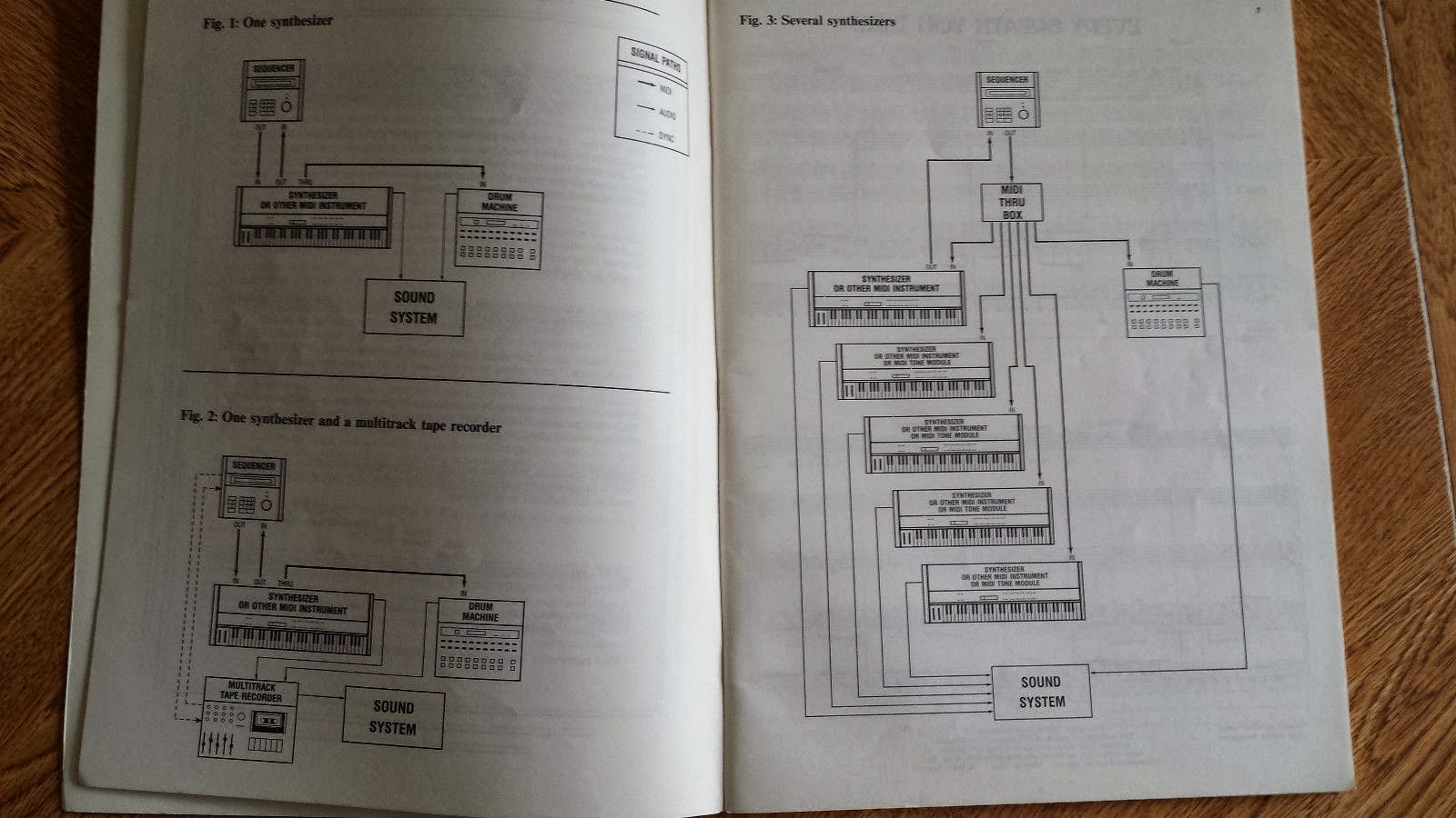 MATRIXSYNTH: Sequencer Trax HEAVY HITS & CHART HITS Note-for-Note ...