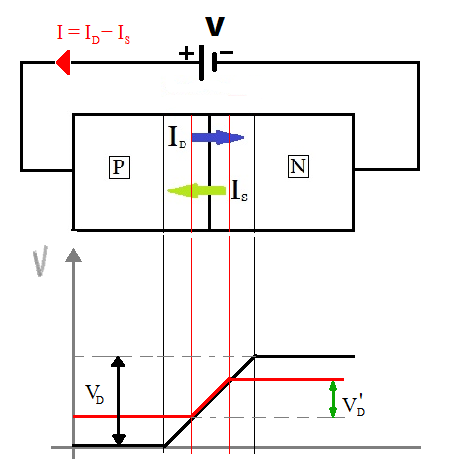 janvier 2015 ~ Science Etudiant