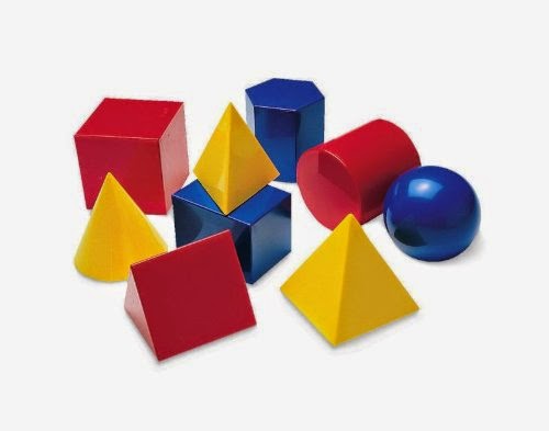 Teaching Minds Reaching Hearts: Chapter 7: Manipulatives, Experiments ...