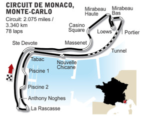 Circuit de Monaco " Monte Carlo". - F1-2016