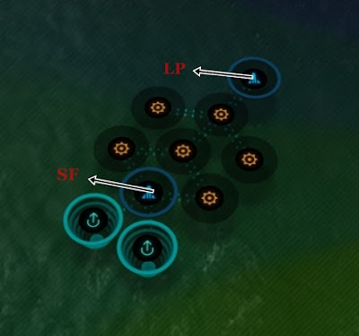 EVE Online Guide by Bolvarion (Stand: Into the Abyss): Planetary ...