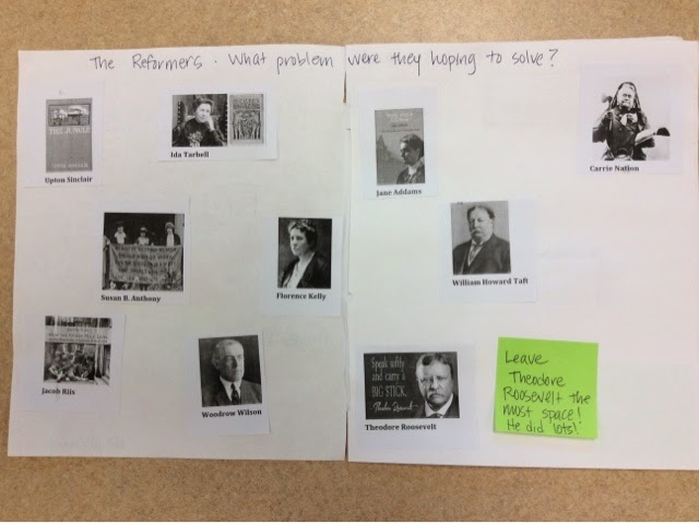 American History: Investigating the past...: Progressive Era Graphic ...