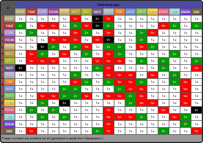 UIUC Social Gaming Club: In Defense of Competitive Gaming