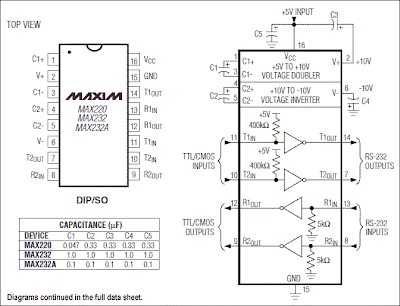 Introduction to MAX 232 | 8051 Microcontroller