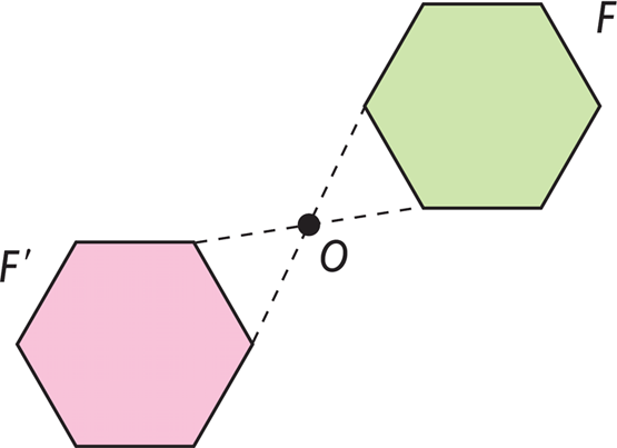 ÁLGEBRA Y TRANSFORMACIONES DEL PLANO: Simetria Central:(Teoria, imagenes).