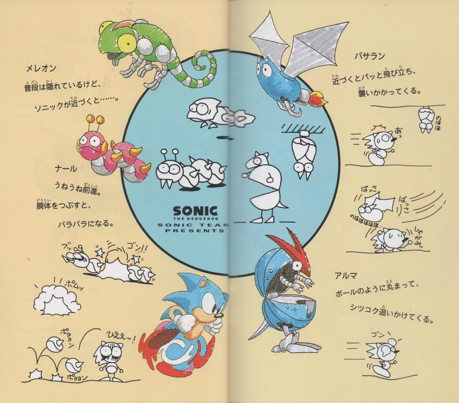 Sonic the Hedgehog (Genesis, JPN) Manual Scans