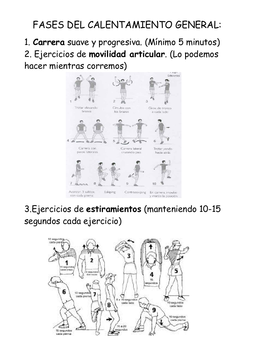 Educación Física Solana: Resumen del calentamiento general