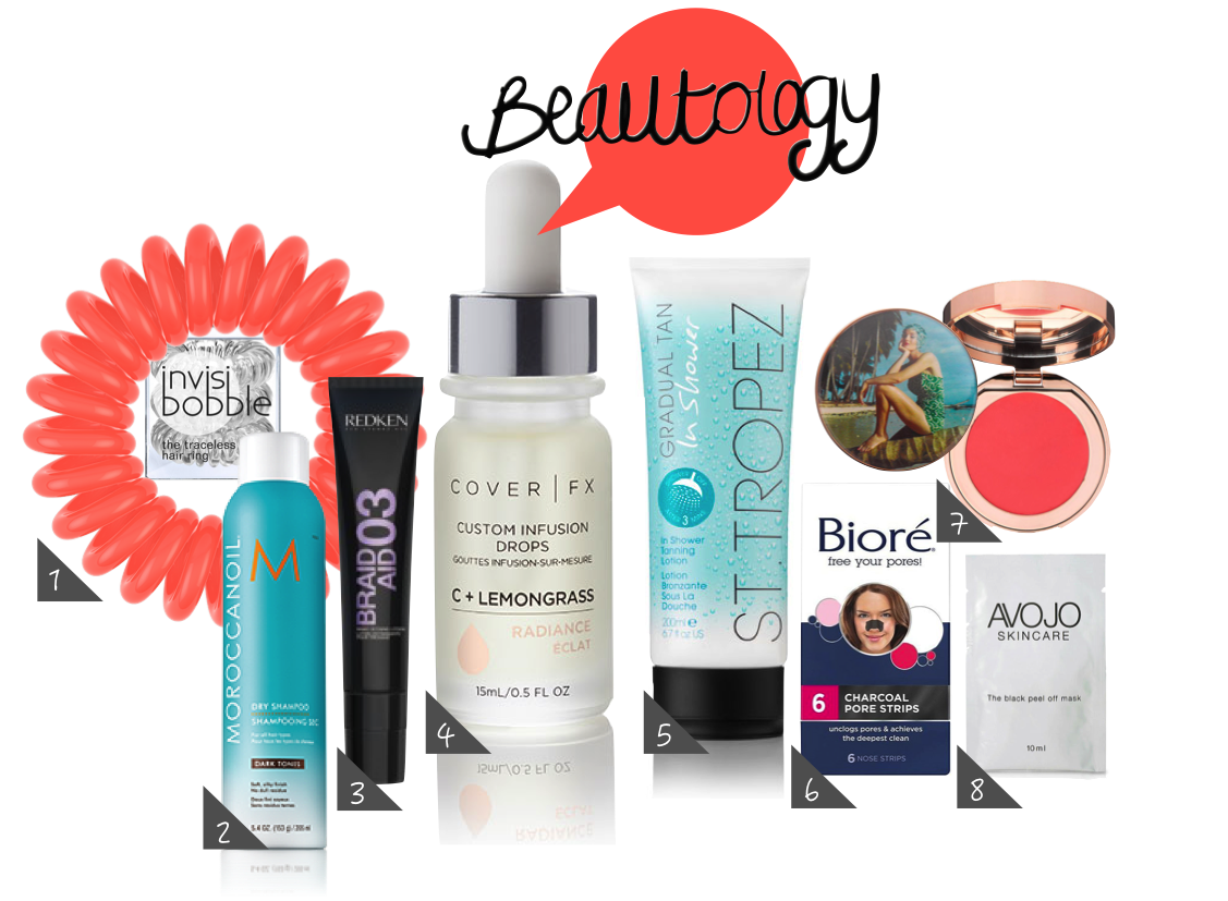 THE SCIENCE OF BEAUTY: 8 innovative cosmetics you need right now ...