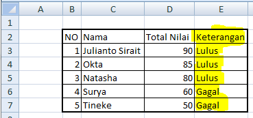 rumus_sederhana: Fungsi Logika IF