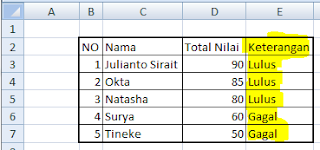 rumus_sederhana: Fungsi Logika IF