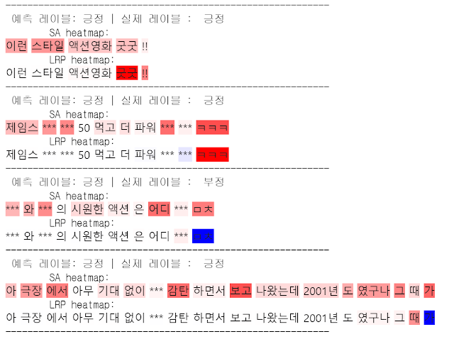 딥러닝 안에서 일어나는 과정을 해석하는 설명가능 인공지능 기술