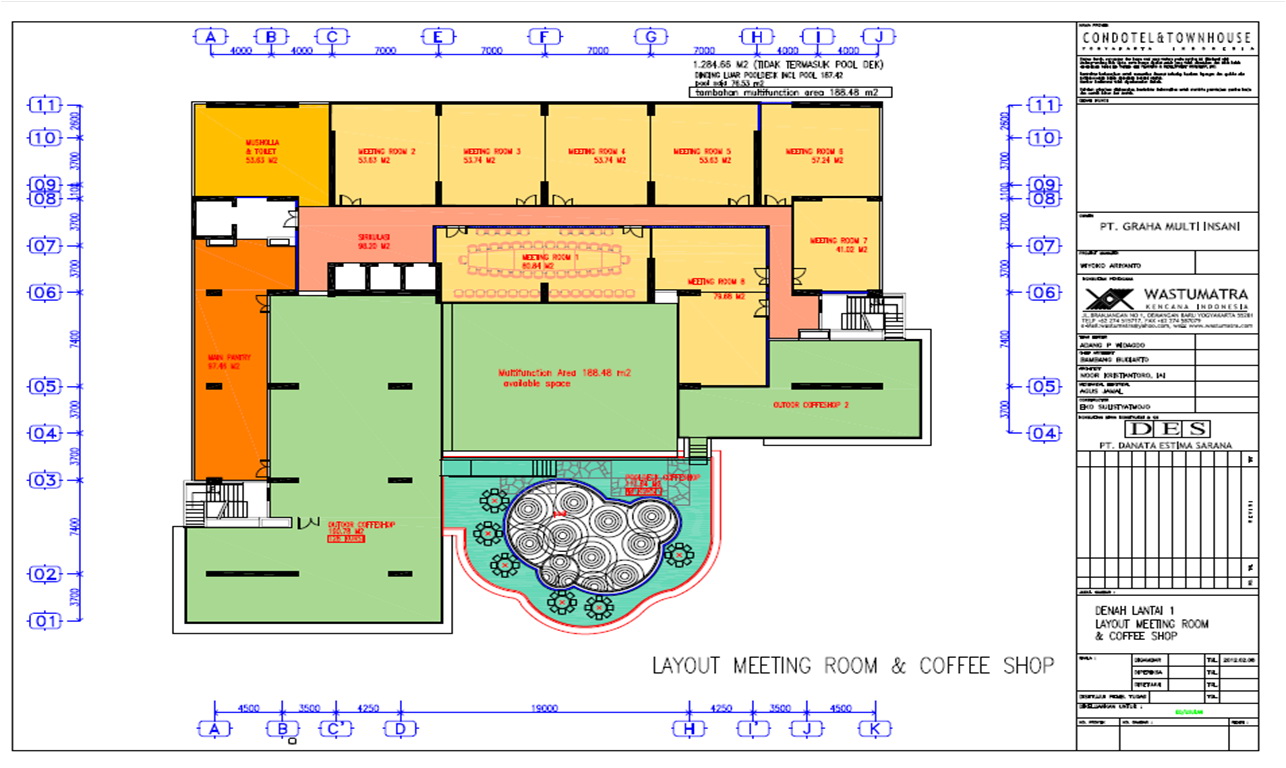 Site Plan Awana Condotel & Town House