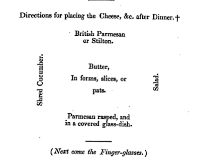The Old Foodie: Directions for Placing the Cheese.