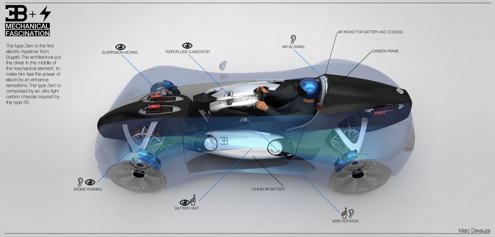 Bugatti Type Zero Electric Sports Car Concept | Electric Vehicle News