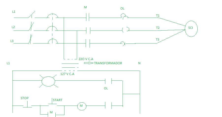 Controles Eléctricos: TIPOS DE DIAGRAMA
