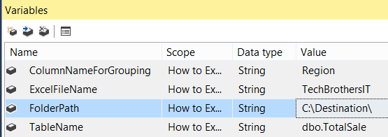 Welcome To TechBrothersIT: How to Export Data to Multiple Excel Sheets ...