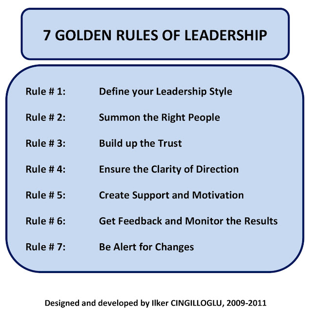 Online Journal of Leadership and Change Management