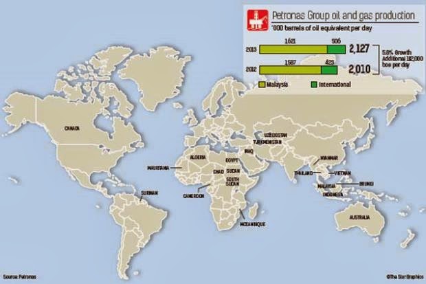 Dunia NDT & inspection: Petronas a global success