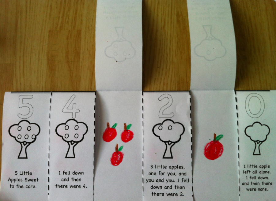 Kindergarten Kids At Play: Freebie: Math Apple Activities