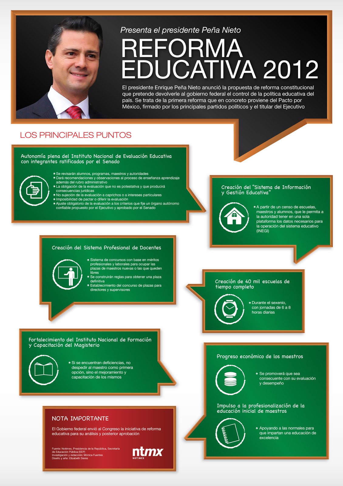 POR LA EDUCACIÓN AL SERVICIO DEL PUEBLO: ¿Qué cambios busca la ...