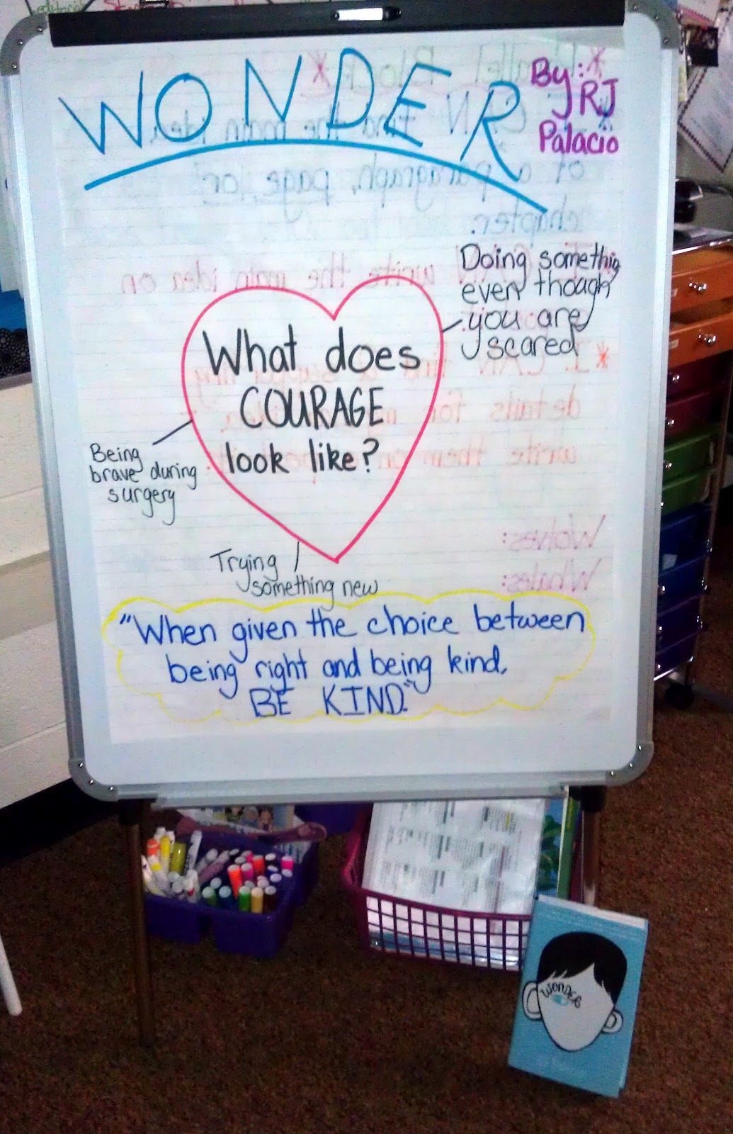 Juice Boxes and Crayolas: Five things Friday: New Computers, Anchor ...