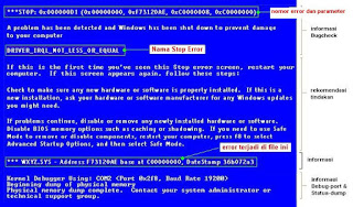 CARA MENGATASI LAYAR BLUE SCREEN | 15 Rahasia Kode Pada Layar BSOD ...
