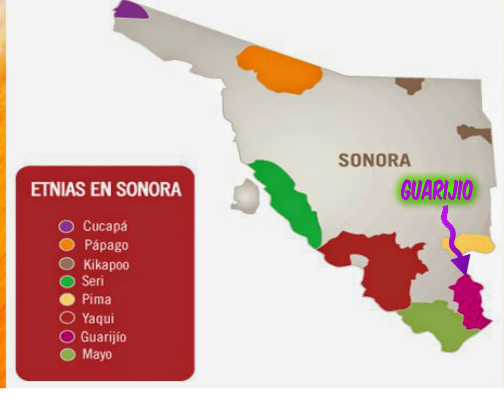 Grupo Etnico Guarijios: Grupo Étnico Guarijios