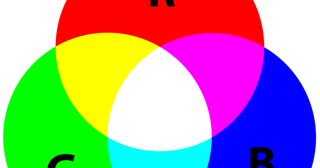 RGB Color System ~ Tech Note
