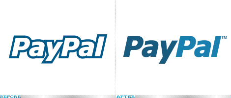 History of All Logos: PayPal Logo History