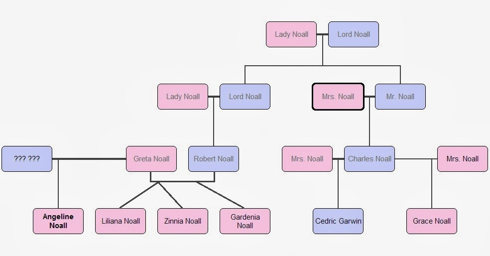 For Kicks and Giggles...