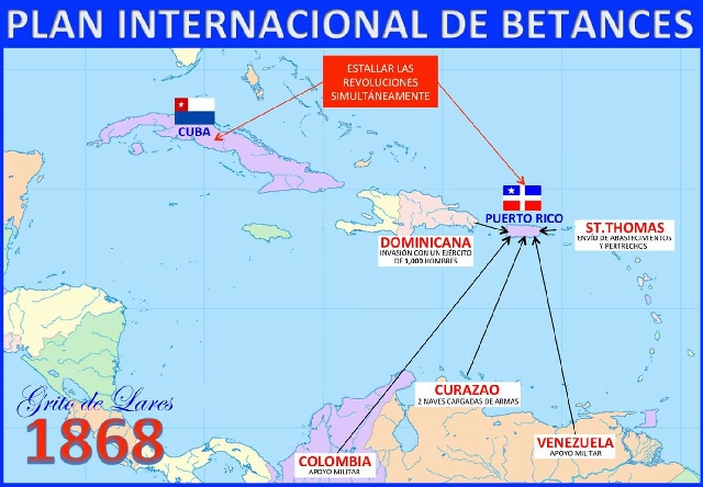 Movimiento de Reunificación de Puerto Rico y España: EL GRITO DE LARES ...