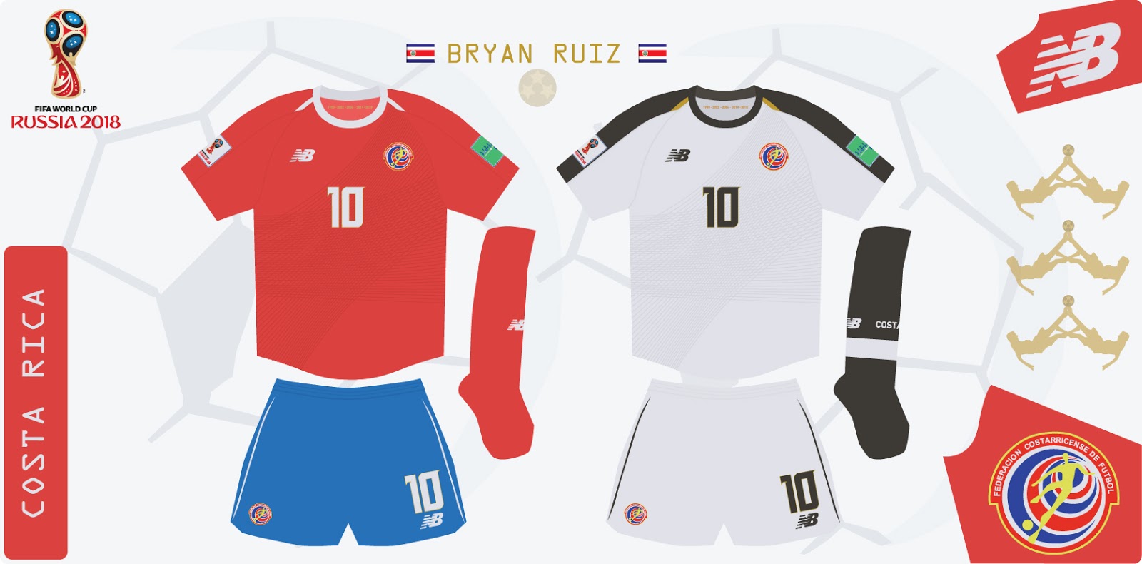 Design Futbol Kits: Costa Rica 2018 (World Cup)
