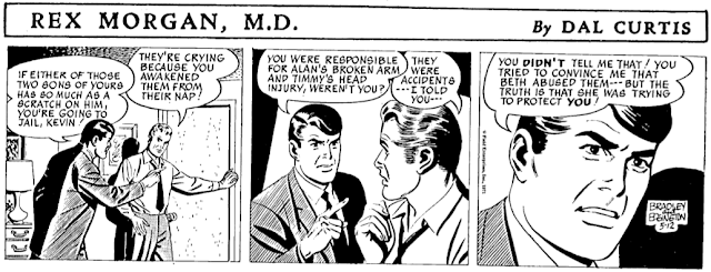 In Search of Rex Morgan, MD: 1971 Comic Strips: A Summary