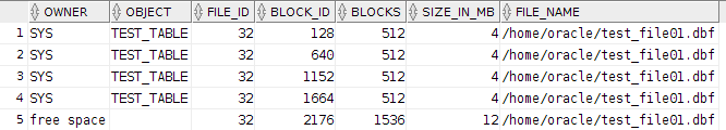 TechWorld: Oracle DB - tablespace (de)fragmentation tutorial