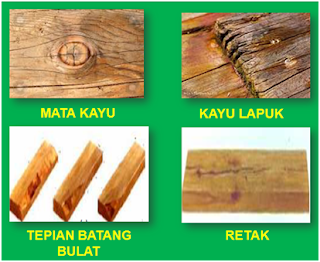 MEMAHAMI BAHAN MATERIAL BANGUNAN KAYU | Kumpulan Bahan Ajar Guru dan ...
