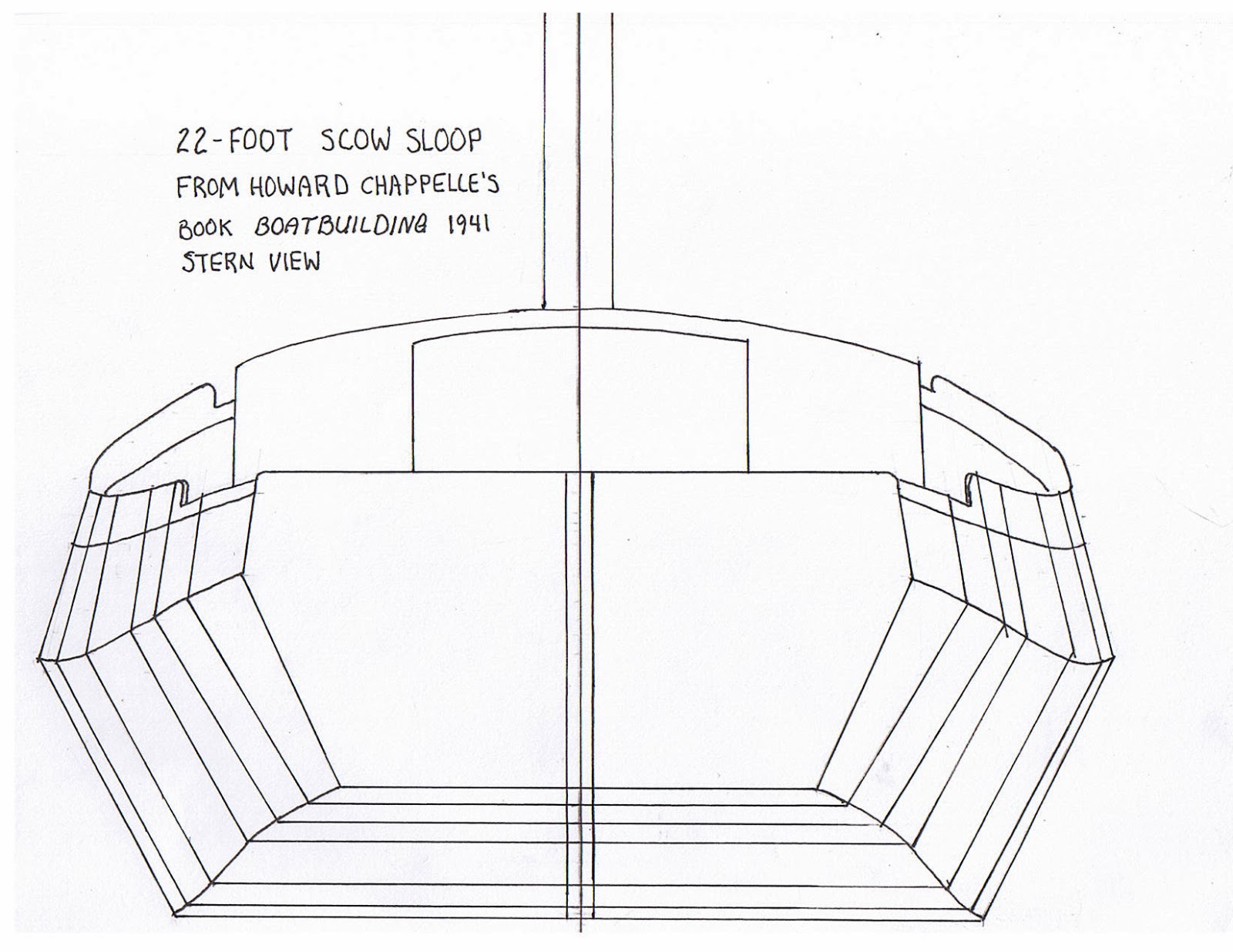 Scribbles and Jots: 22-foot Scow Sloop by Howard Chappelle