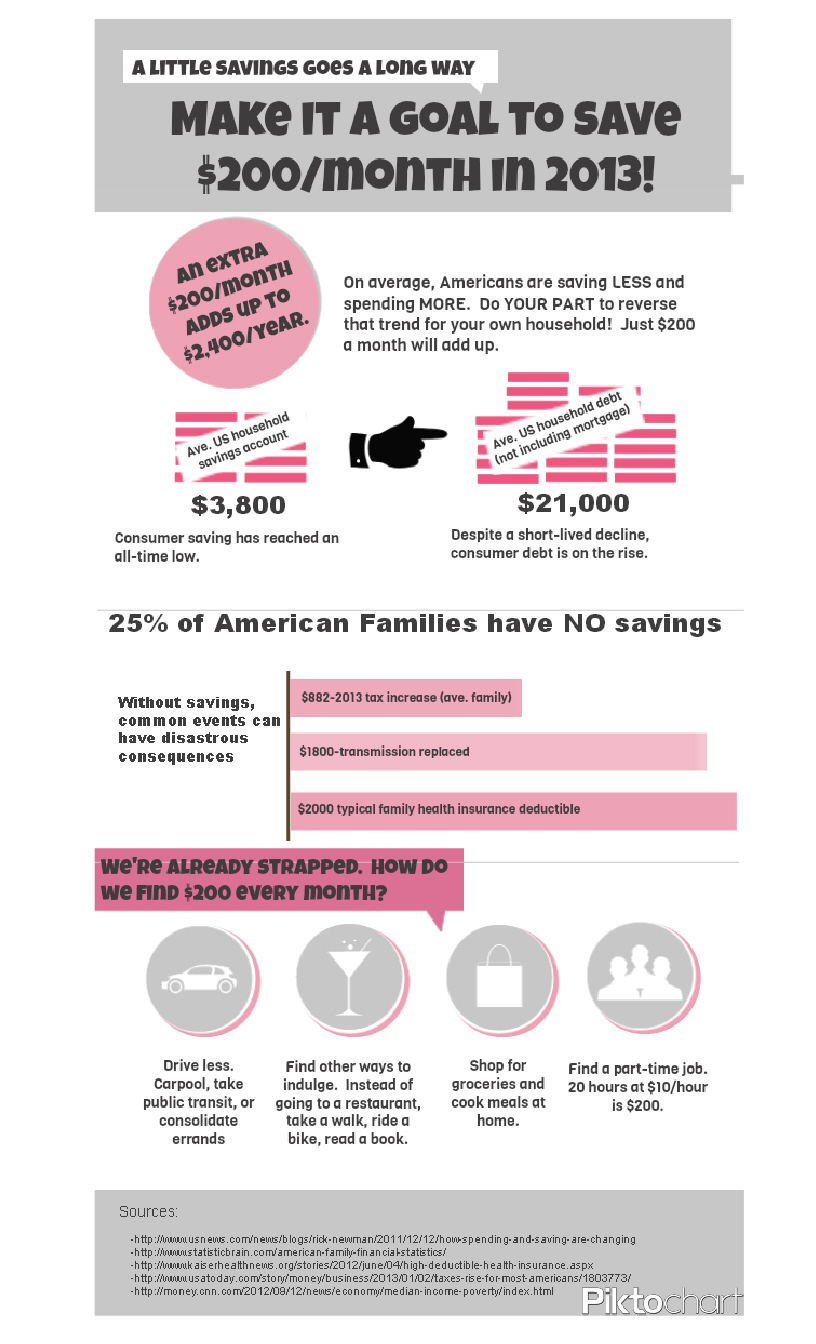 For Every Home by Stacie