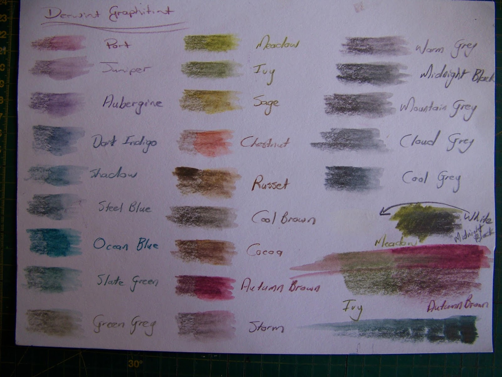 A Pretty Talent Blog: Draw a Landscape step by step using Derwent ...