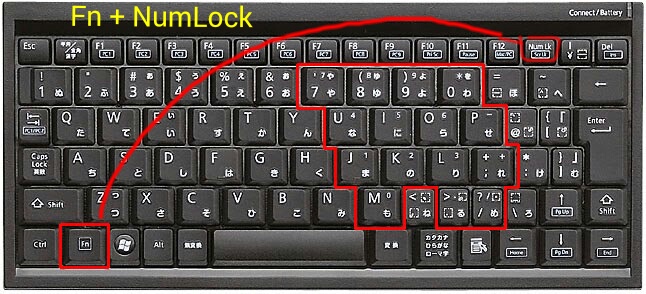 Numlock On Keyboard