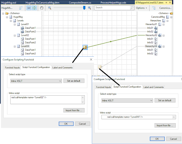 Microsoft Integration Platform Biztalk And Azure Ipaas Optimizing Biztalk Map Execution And