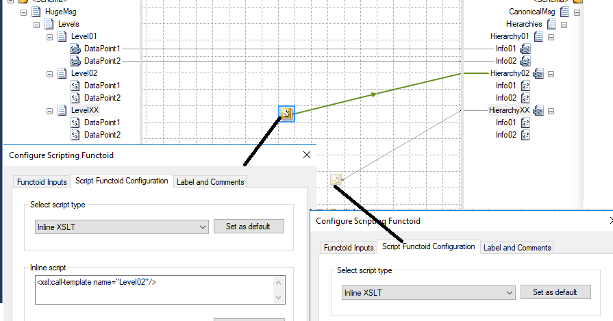 Microsoft Integration Platform Biztalk And Azure Ipaas Optimizing Biztalk Map Execution And