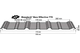 Atap Majadeck | ATAP GALVALUME