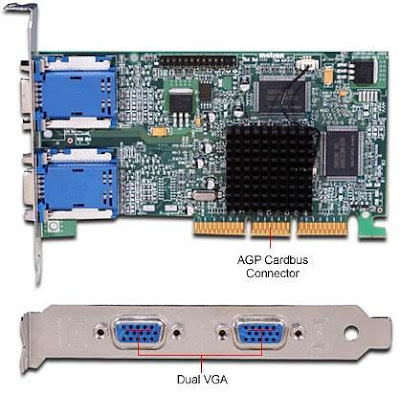 All about VGA Card, Digital displays, Graphics Card, Cooler and All ...