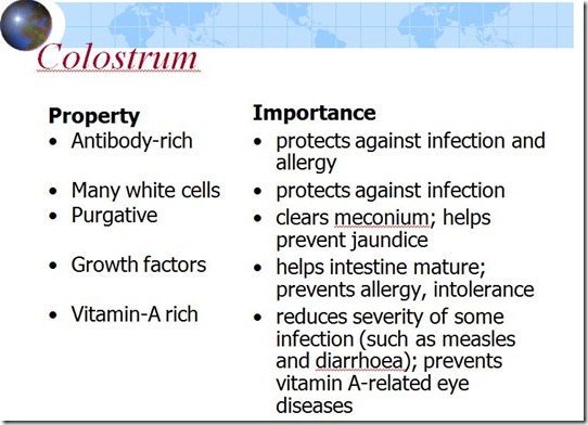 AFFECTIONAL PHARMACOPEIA: What is colostrum? How does it benefit my ...