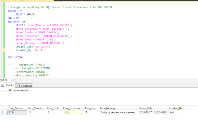 Exception Handling using Try Catch in SQL Server Stored Procedures