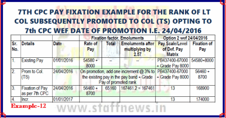 staffnews: 7th CPC Pay Fixation Example 12 for Option from date of ...
