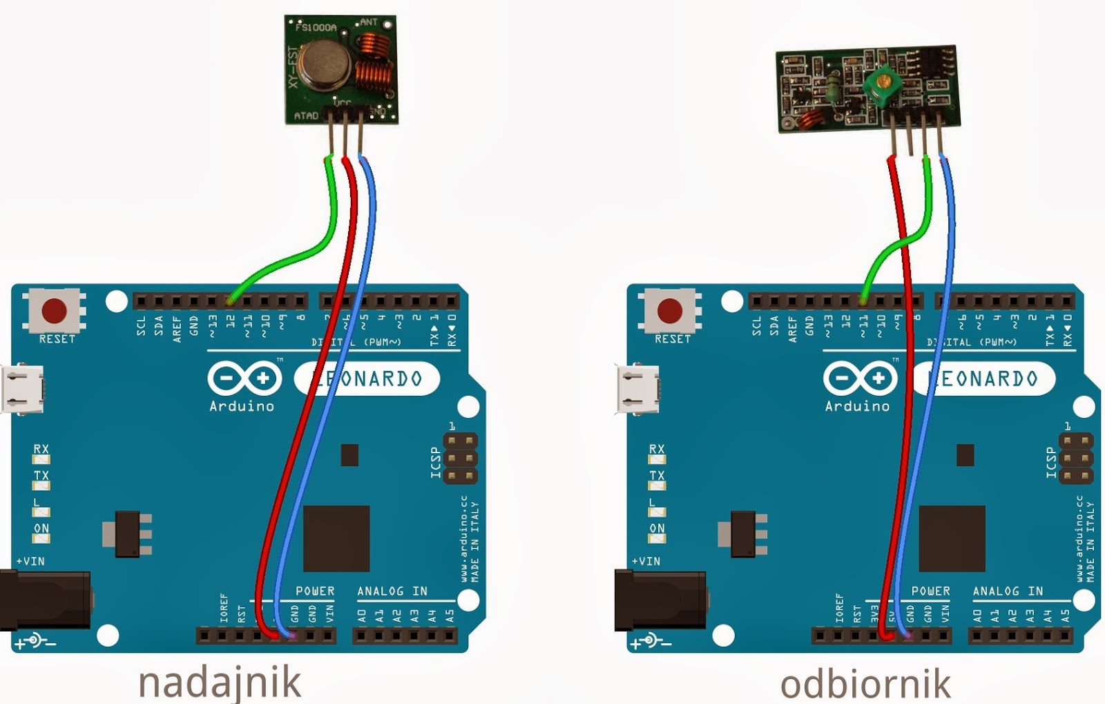Arduino pierwsze kroki projekty: Arduino nadajnik-odbiornik 433MHz RF Arduino pierwsze kroki projekty: Arduino nadajnik-odbiornik 433MHz RF