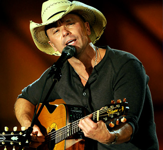 Famous March birthdays - Funtuna